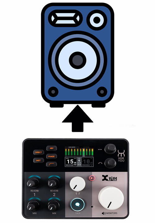 More You: Innovative Recording Interface and Monitoring System
