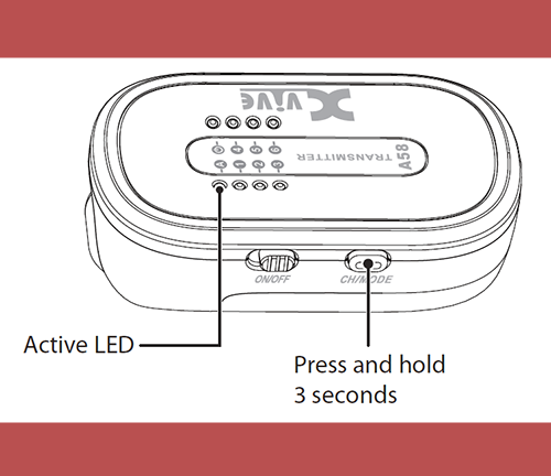 Integrated 5.8 GHz Guitar Wireless and Tuner Pedal - Xvive